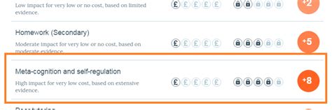Metacognition Research In Science Science Tandl Smca