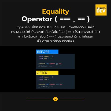 Borntodev 🔥 วันนี้ เเอดมินจะมาเเนะนำเทคนิคไม่ลับของการเขียนภาษา Javascript เล็กๆ น้อยๆ ที่จะ