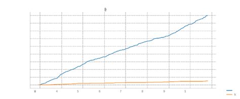 Github Ermaozi01freeclashvpn ️ 2023 免费机场 免费vpn 自动获取免 Clashv2raytrojansrssr 订阅链接