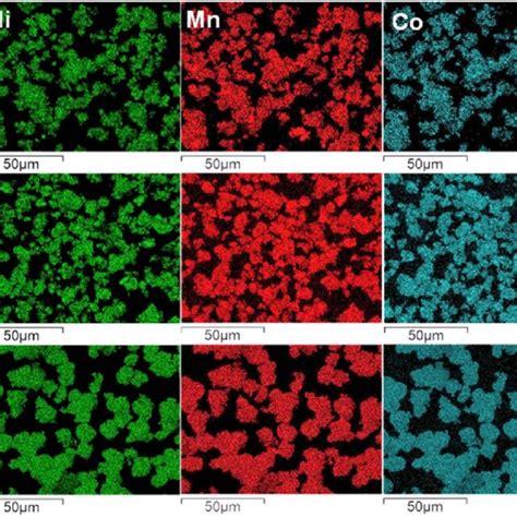 Xrd Patterns Of The Nmc622 Cathode Materials With 25 Excess Li Content
