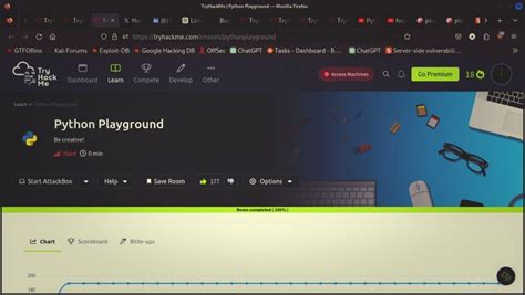 Akshay Katoch On Linkedin Tryhackme Pythonplayground Cybersecurity