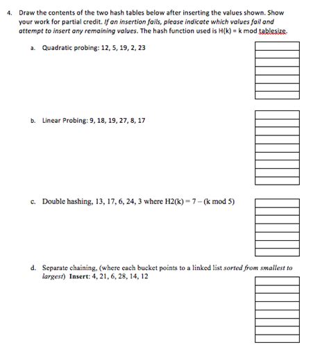 Solved Draw The Contents Of The Two Hash Tables Below After