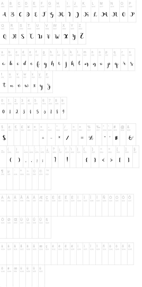 Magnificent Font