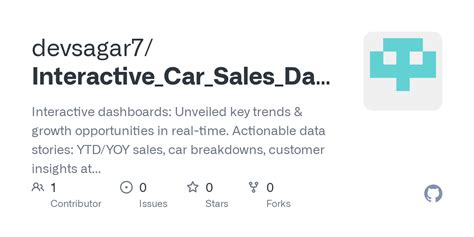 GitHub Devsagar Interactive Car Sales Dashboard Interactive Dashboards Unveiled Key Trends