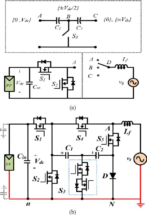 Figure 1 From A Six Switch Five Level Transformer Less Inverter Without