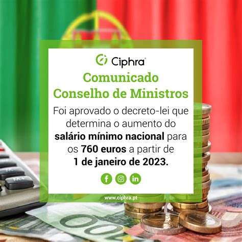 Aumento Salário Mínimo Nacional