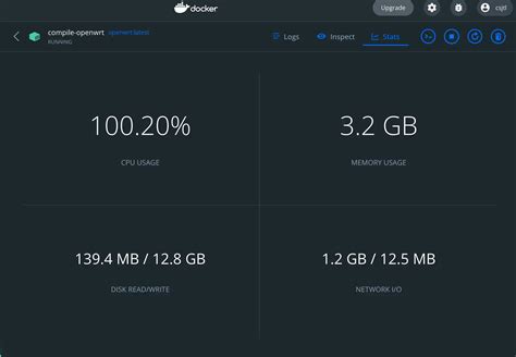 Openwrt Docker Ubuntu Focus