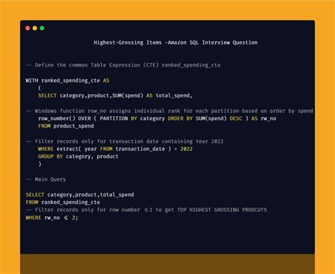 Sanyam Singh On Linkedin Sql Interview Data Datascience Dataanalytics Businessanalytics