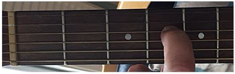 How To Tune A Guitar Quick Guide National Guitar Academy