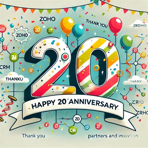 Bharath Kumar On Linkedin Zohocrm 20yearsofzohocrm Thankyouzoho Zohopartner Innovation…