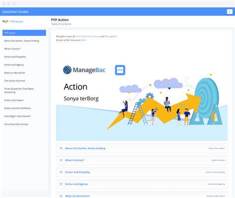 Pyp System Managebac