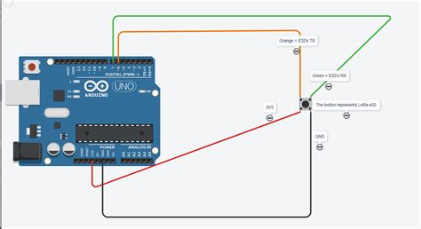 Lora E32 433 Mhz Communication Problem Networking Protocols And