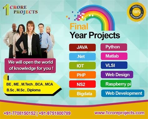 final year cse project centers chennai by hariprasadcj dlktech medium