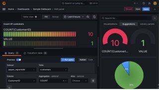 Grafana Basics A Beginner S Guide To Monitoring And Analytics