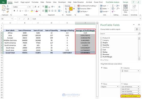 How To Analyze Data In Excel Using Pivot Tables Suitable Examples