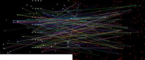 python homography or feature matching stack overflow