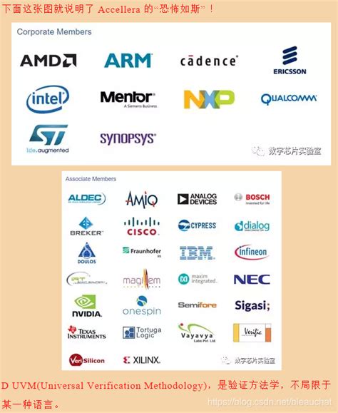 数字ic笔试题 ——汇顶设计验证2018 Csdn博客