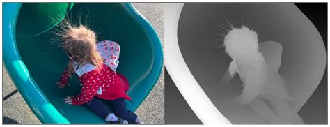 Depth Pro Explained Sharp Fast Monocular Metric Depth Estimation