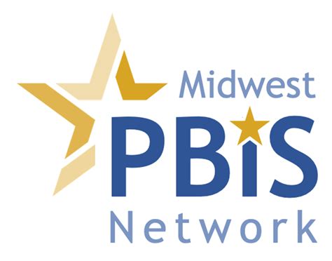 Encouraging Expected Behaviour Rypple Raising Young People In Positive Learning Environments