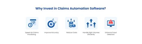 5 Best Claims Automation Software In 2024 Astera