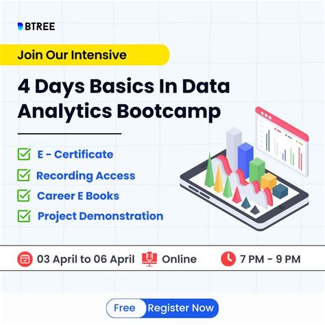 Datanalyst Dataanalytics Dataanalyticscareer Freewebinar
