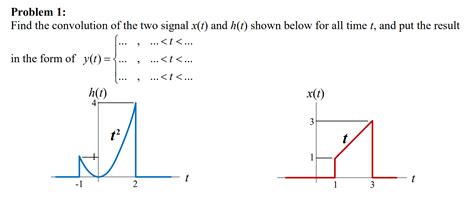 [solved] Problem 1 Find The Convolution Of The Two Signa