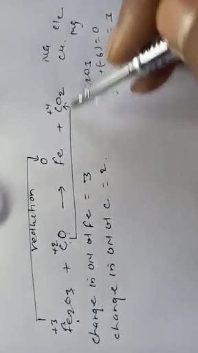 B What Is Peroxide Effectbalance The Following Reaction With The Help
