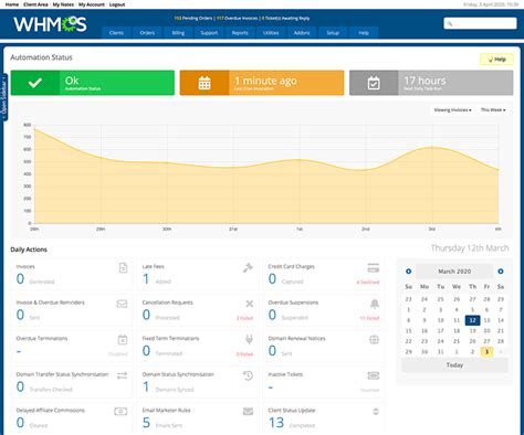 Feature Spotlight Cron Task Reporting Whmcs Blog