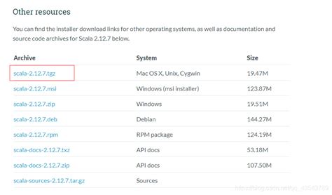 大数据从入门到实战 Spark的安装与使用第1关scala语言开发环境的部署 Csdn博客