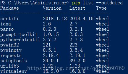 同花顺 ifind python 插件 pip 安装 张生荣