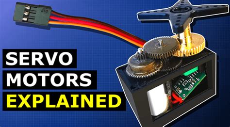 Servo Motor Explained The Engineering Mindset