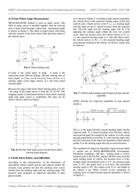 Design Of Automatic Navigation Control System For Agricultural Vehicle