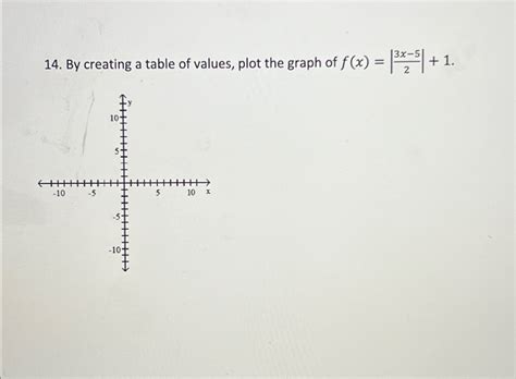 Solved By Creating A Table Of Values Plot The Graph Of Chegg