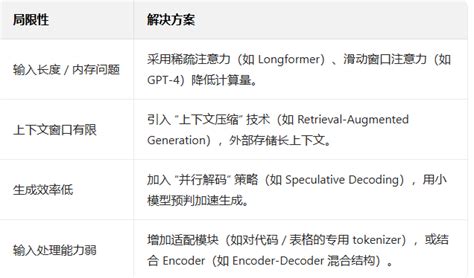 大模型的结构综述：llm的decoder Only和mllm的encoder Decoder介绍decode Only Csdn博客