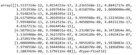 GitHub Kishore Handwritten Digit Recognition Using CNN
