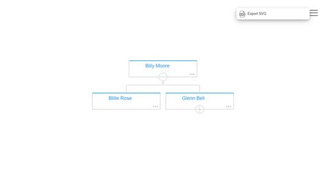 Svg Options Orgchart Js