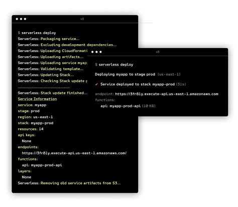 serverless framework v3 is live