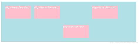 【css】 常见 css 布局 知乎