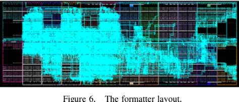 Figure 6 From Design And Implementation Of An Eg Pool Based Fpga