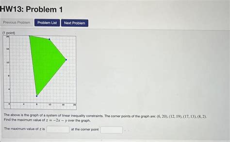 Solved The Above Is The Graph Of A System Of Linear