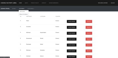 Github Antmessinis Library App For Coding Factory Java Course A Library Web Application