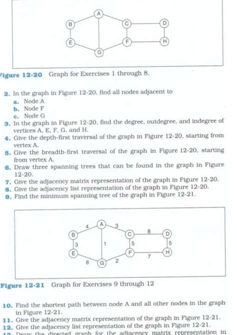Solved Figure Graph For Exercises Through In Chegg Com