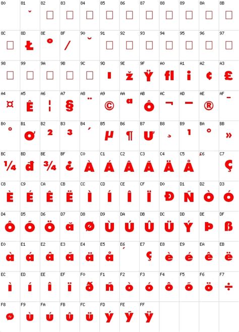 Download Free Futura Black Bold Font Unicodefuturabbttf