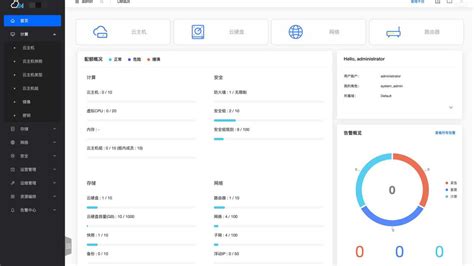 Skyline：openstack 现代化 Dashboard，九州云 99cloud 捐献腾讯视频