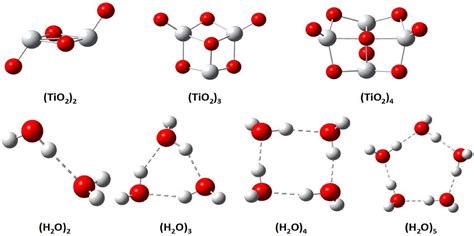 Energetic Study Of Clusters And Reaction Barrier Heights From Efficient Semilocal Density
