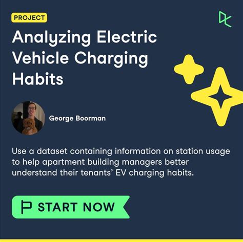 Databricks Datacamp Datacamp