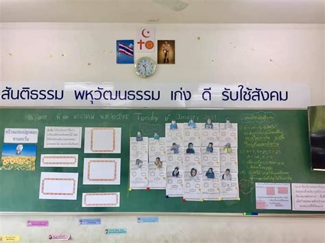 วันนี้พี่ป 4 โรงเรียนสันติธรรมวิทยา Stw School
