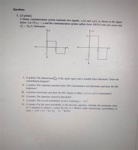 Questions Points A Binary Communication Chegg