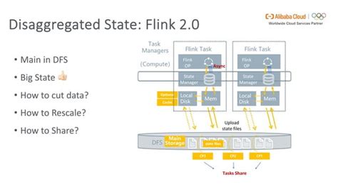 flink sql the challenges to build a streaming sql engine pdf
