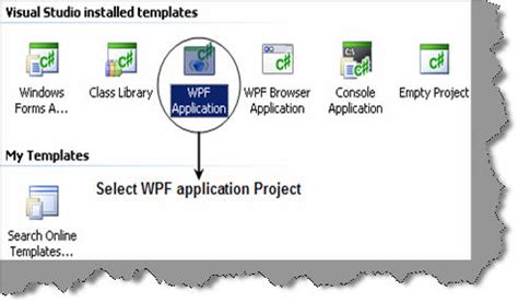 Windows Presentation Foundation WPF Beginners FAQ